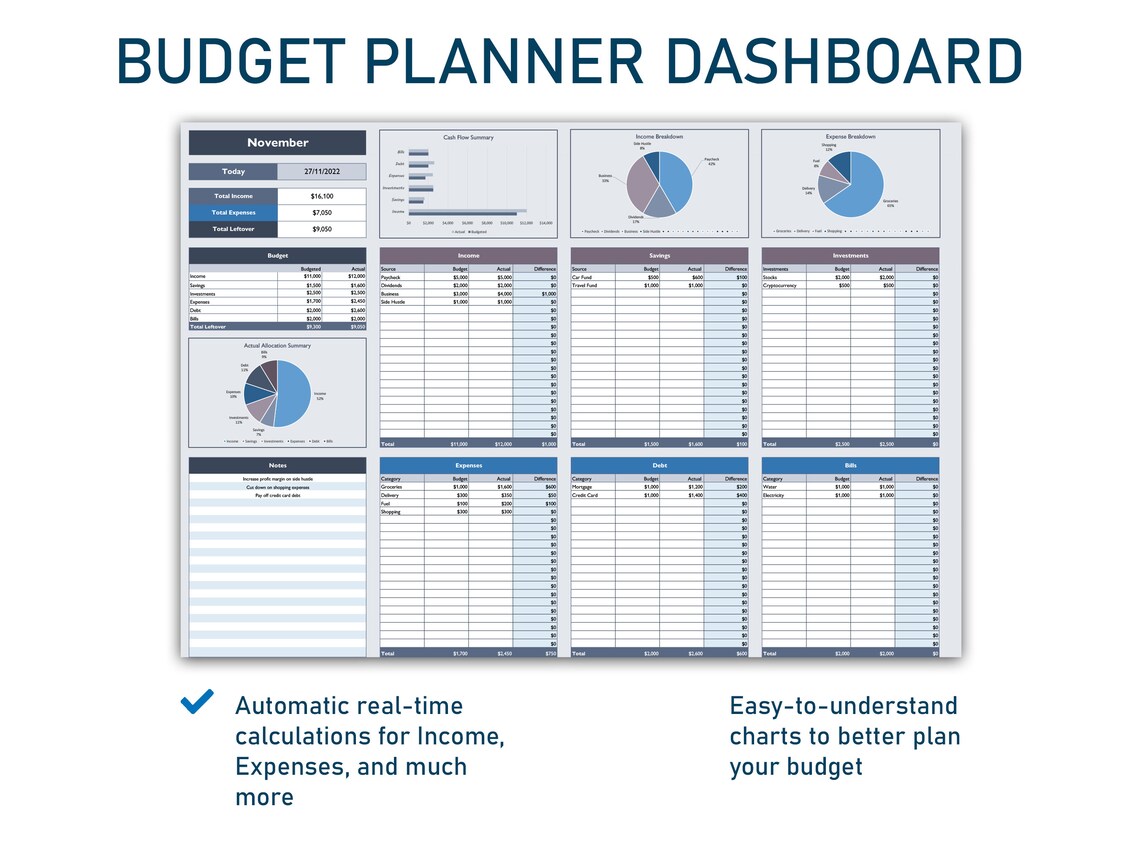 Monthly Budget Planner Excel Spreadsheet Template Digital Budget ...