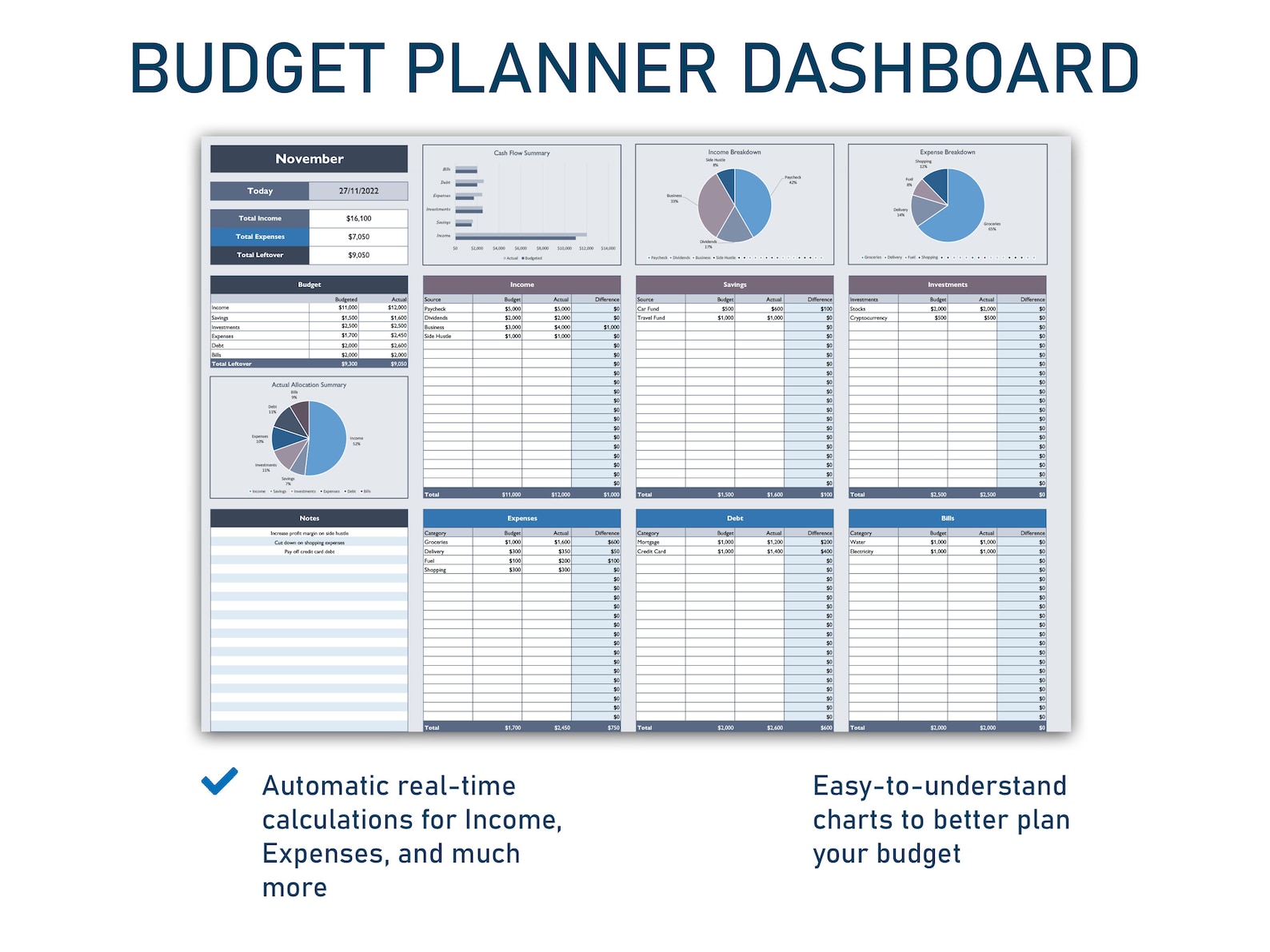 Monthly Budget Planner Excel Spreadsheet Template Digital Budget ...