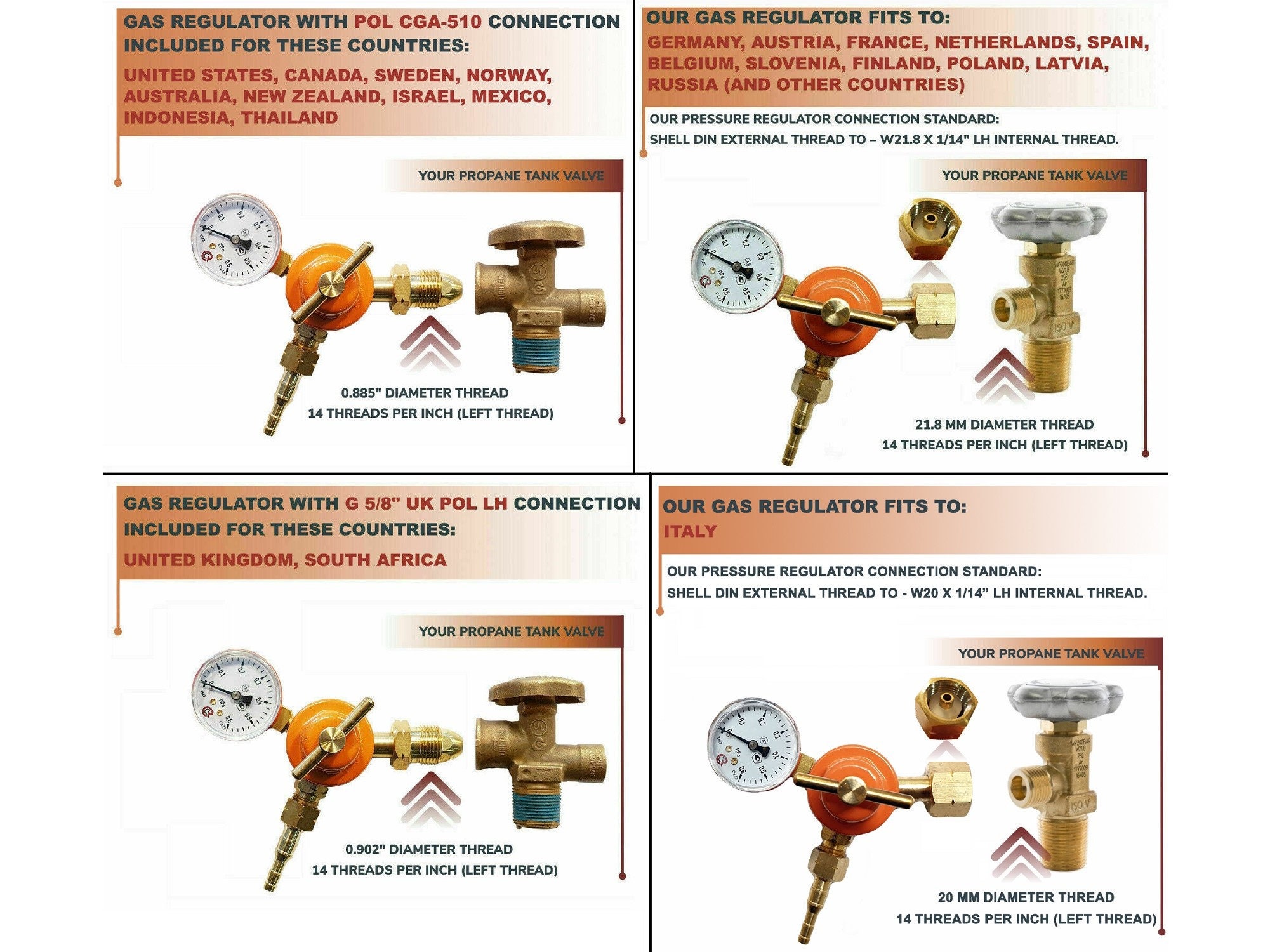 2 Connected DFP DEVIL-FORGE Gas Propane Burner 160,000 Btu Forge ...