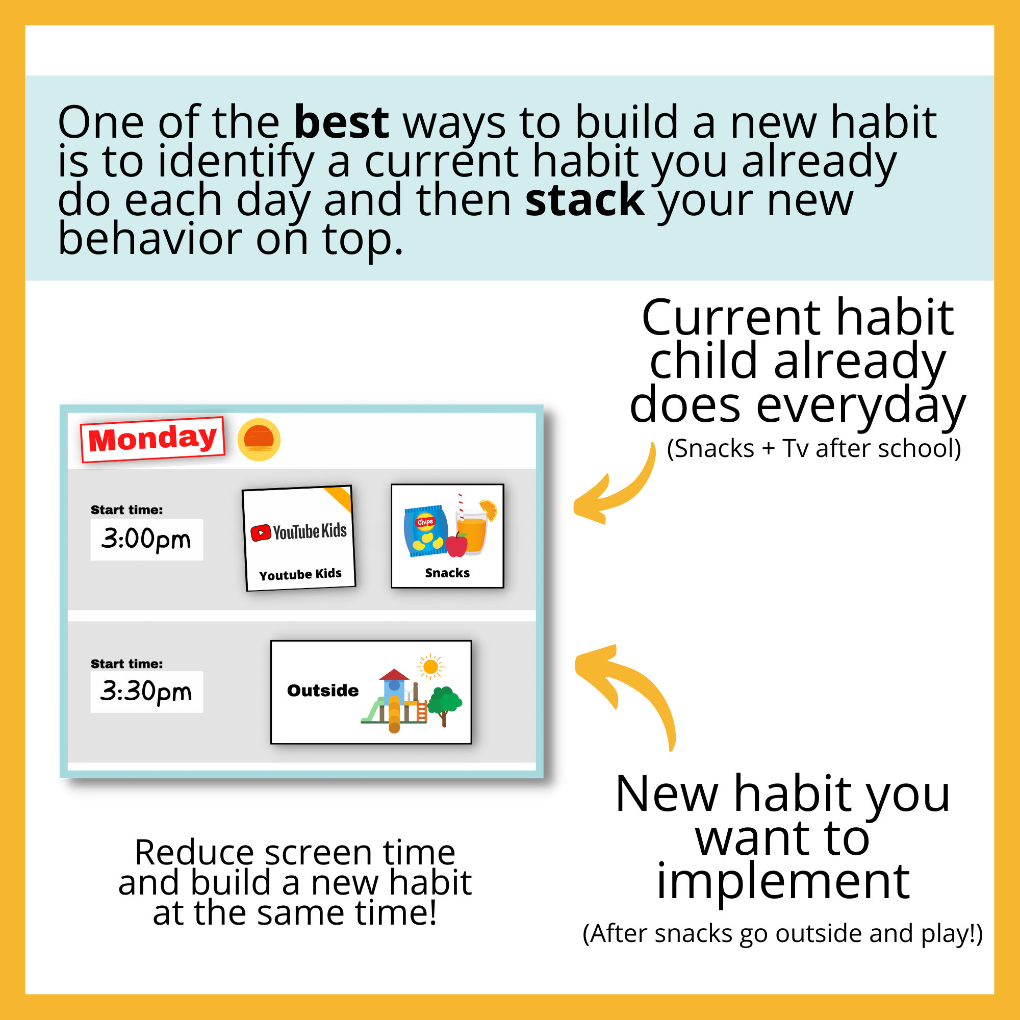 Habit Stacking for Reducing Screen Time | Visual Schedule | Bilingual ...