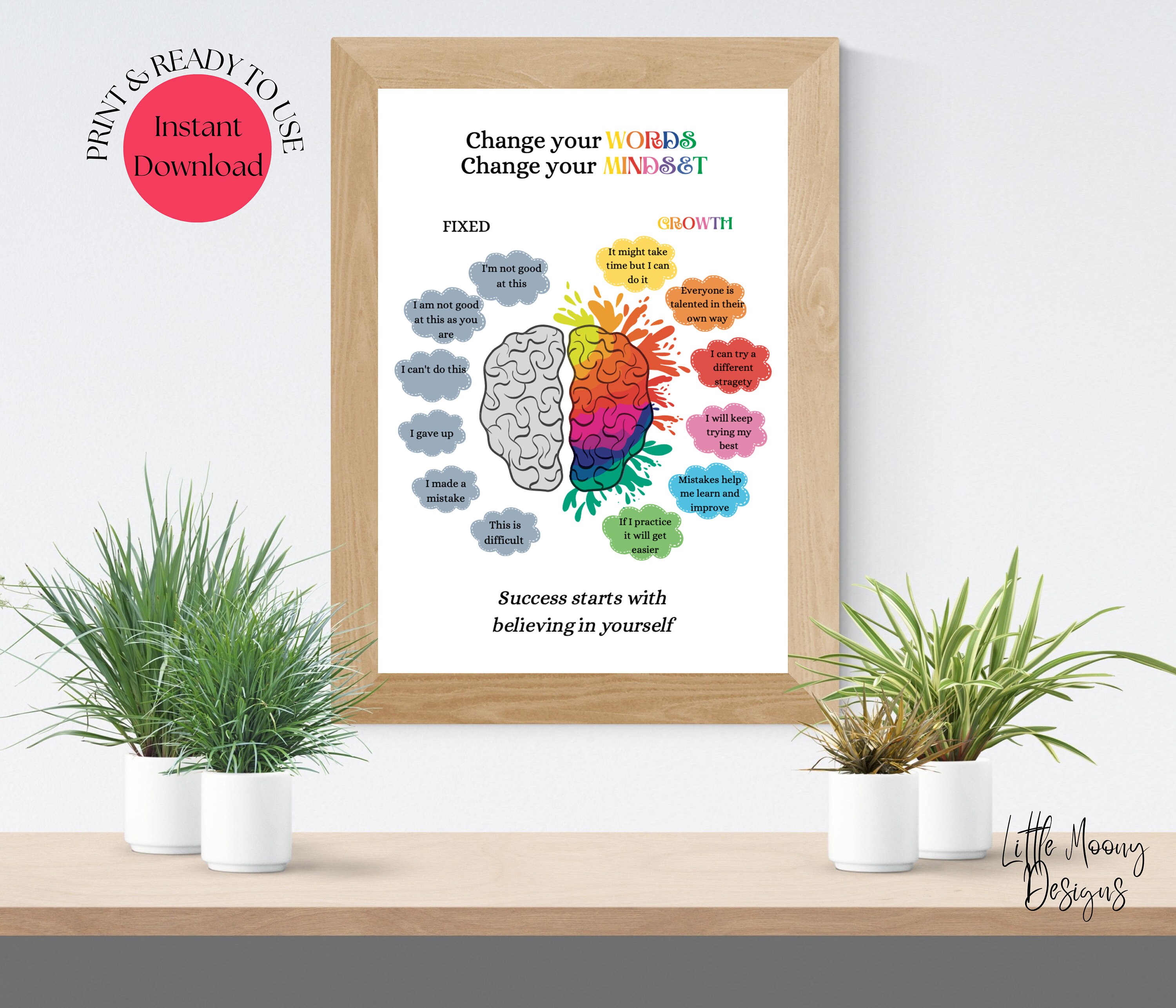 Growth Mindset Poster Mental Health Poster Self Care Quotes Therapy ...