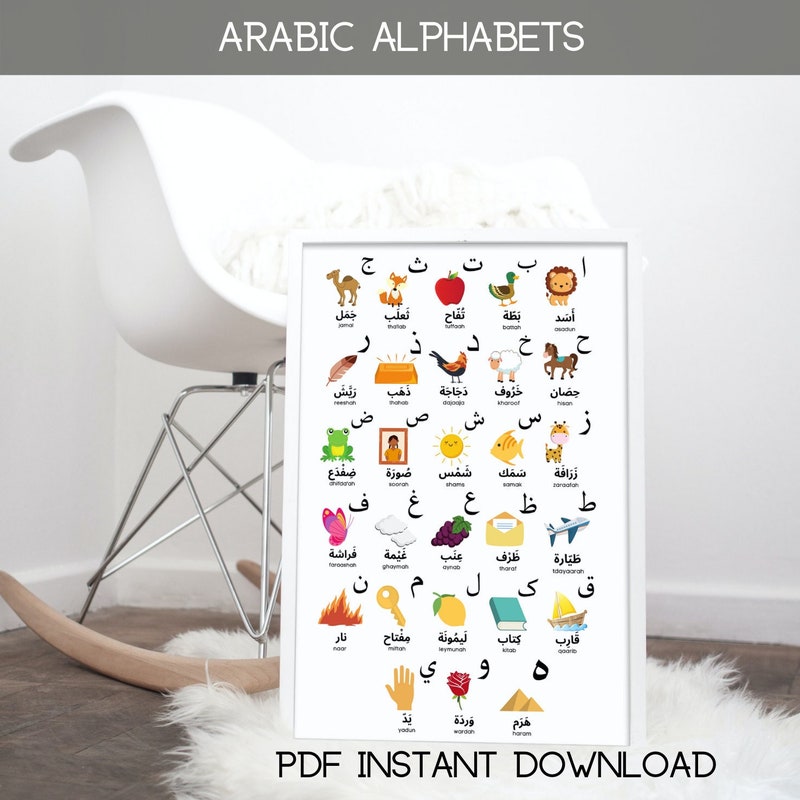 Arabic Alphabet Educational Poster - Etsy