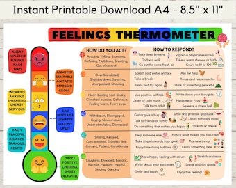 Feelings Thermometer Chart Emotions Poster Kids Teens, 56% OFF