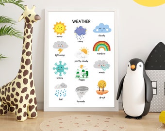 Weather Poster, Weather Chart, Kids Wall Decor, Educational Print ...