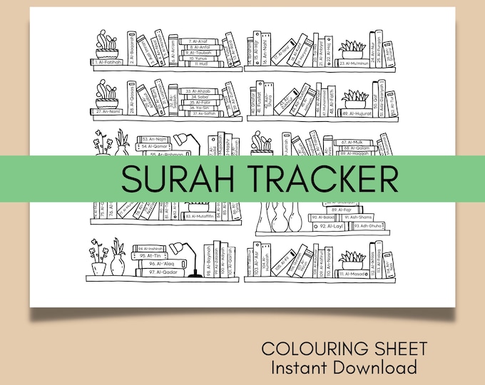 Surah Tracker, Quran Tracker, Checklist, Children Islamic Education ...