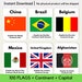 100 World Country Flags Flash Cards Instant Download - Etsy