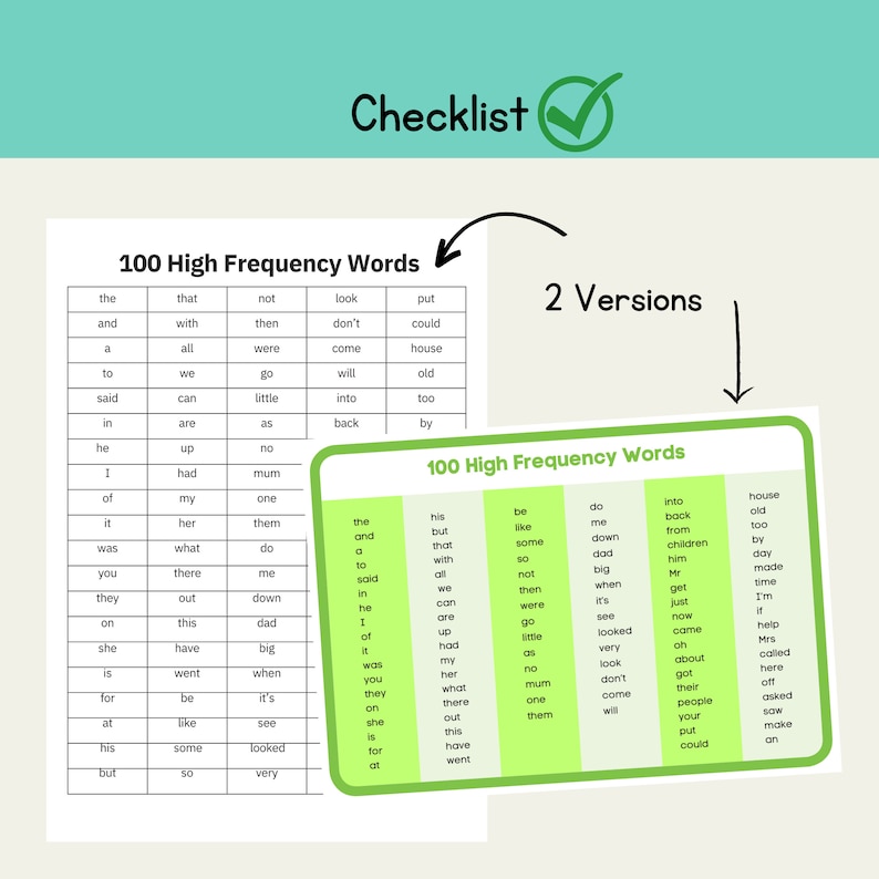 High Frequency Words Resources Pack 100 Frequency Words Children ...