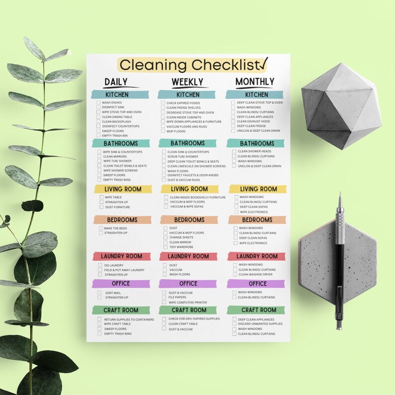 Cleaning Checklist, EDITABLE, Cleaning Schedule, Cleaning Planner ...