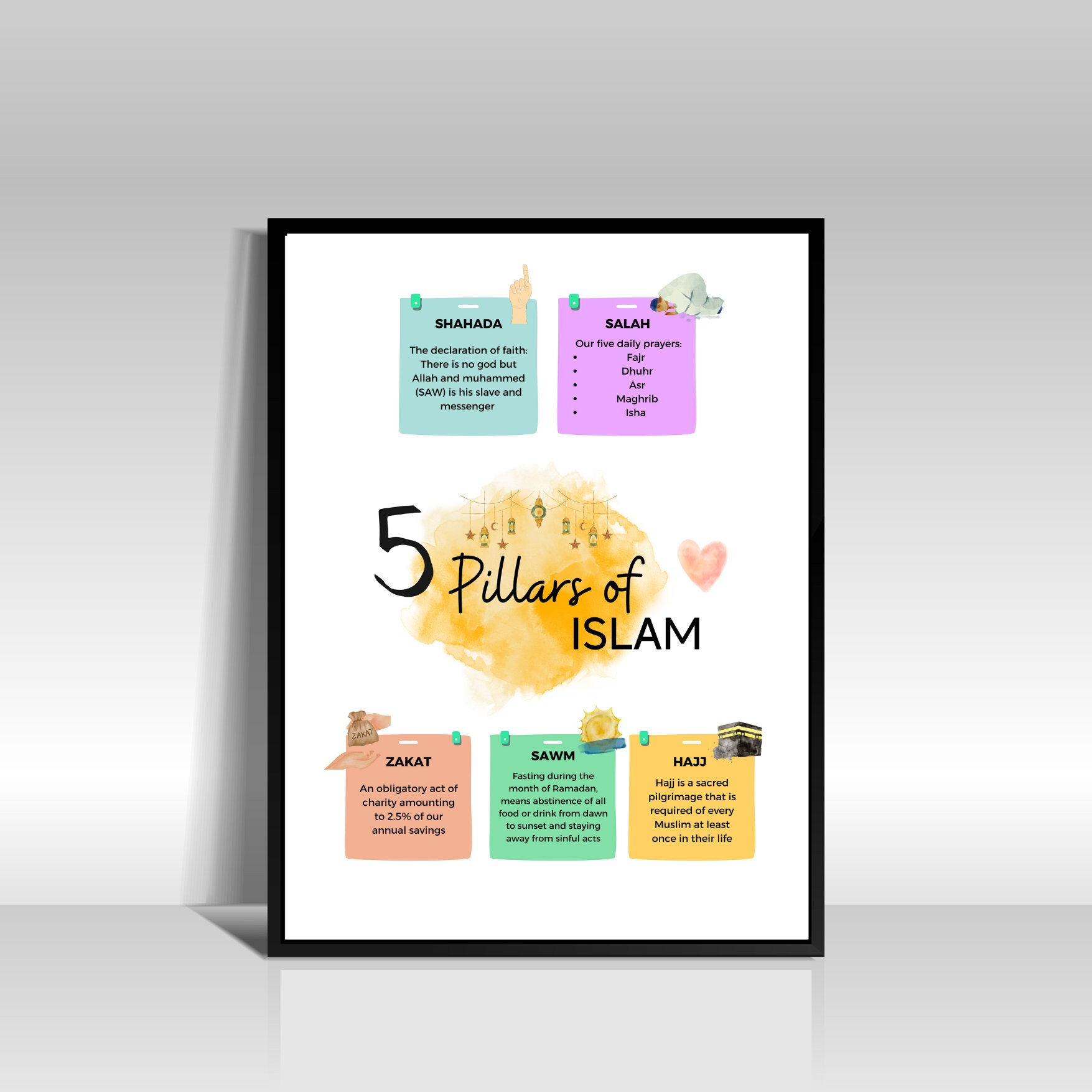 Five Pillars Of Islam Charity