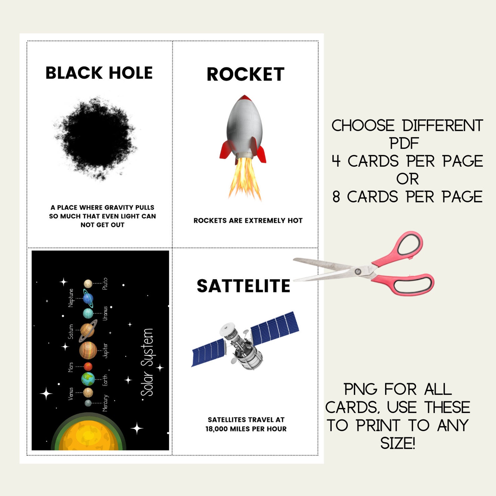 Solar System Planets Flash Cards PDF Printable Download Children ...