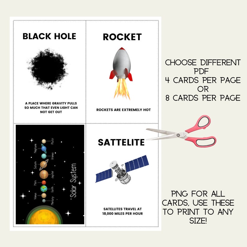 Solar System Planets Flash Cards PDF Printable Download Children ...