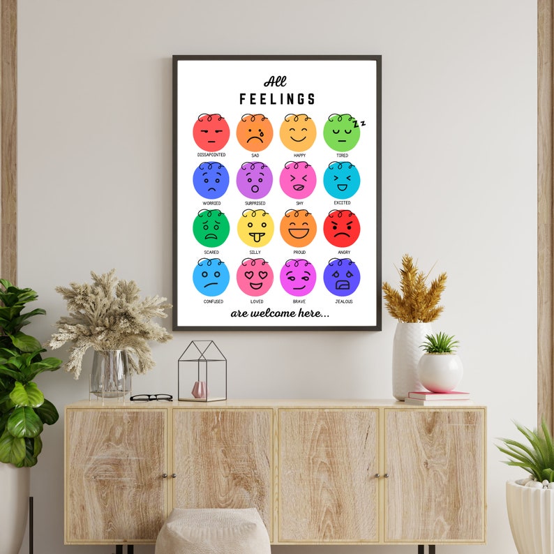 All Feelings Are Welcome Here Poster, Educational Wall Chart, Emotions ...