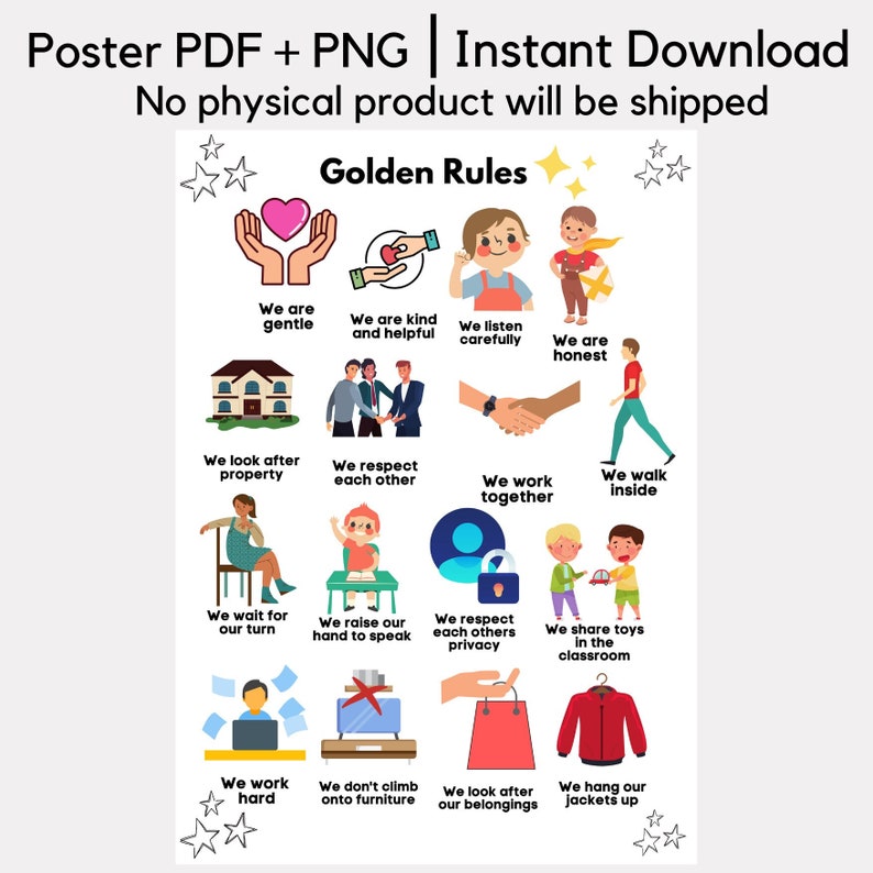 Class Room Home Rules Poster Communication Education Children Behaviour ...