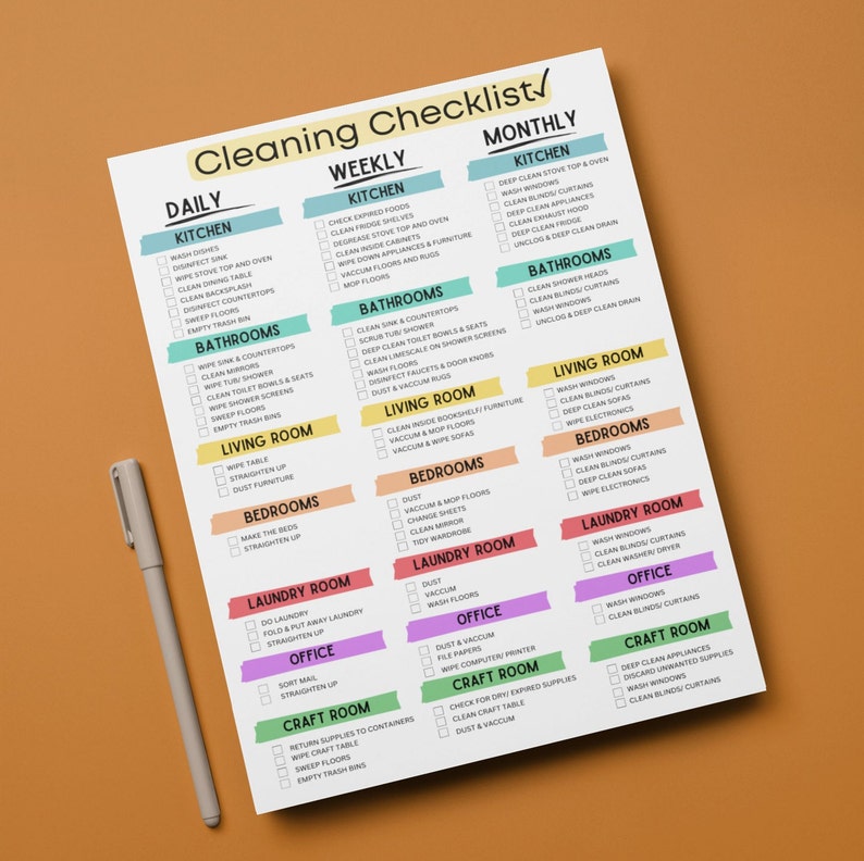 Cleaning Checklist, EDITABLE, Cleaning Schedule, Cleaning Planner ...