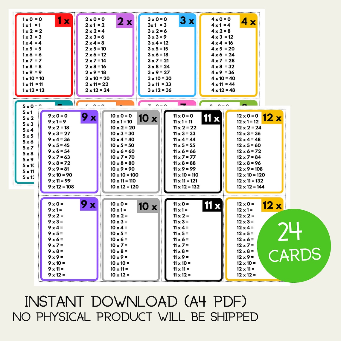 Times Tables Flash Cards Maths Learning Multiplication Printable ...