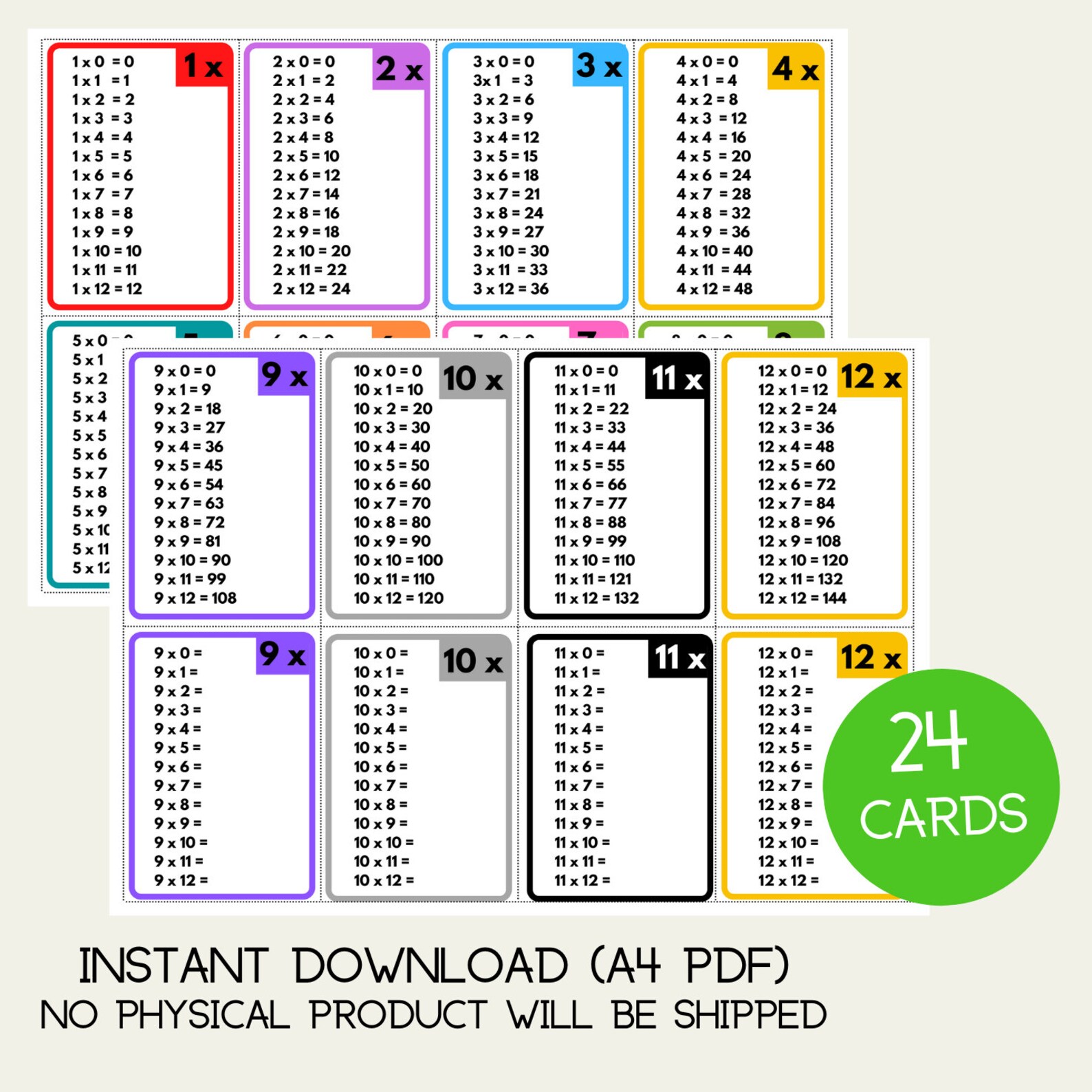 Times Tables Flash Cards Maths Learning Multiplication Printable ...