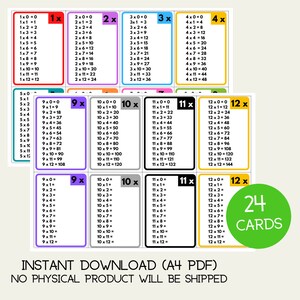 Times Tables Flash Cards Maths Learning Multiplication Printable ...