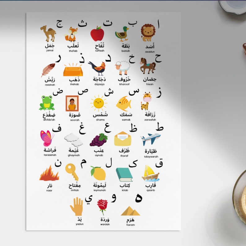 Arabic Alphabet Educational Poster Learning Islamic Quran Tajwid Muslim ...