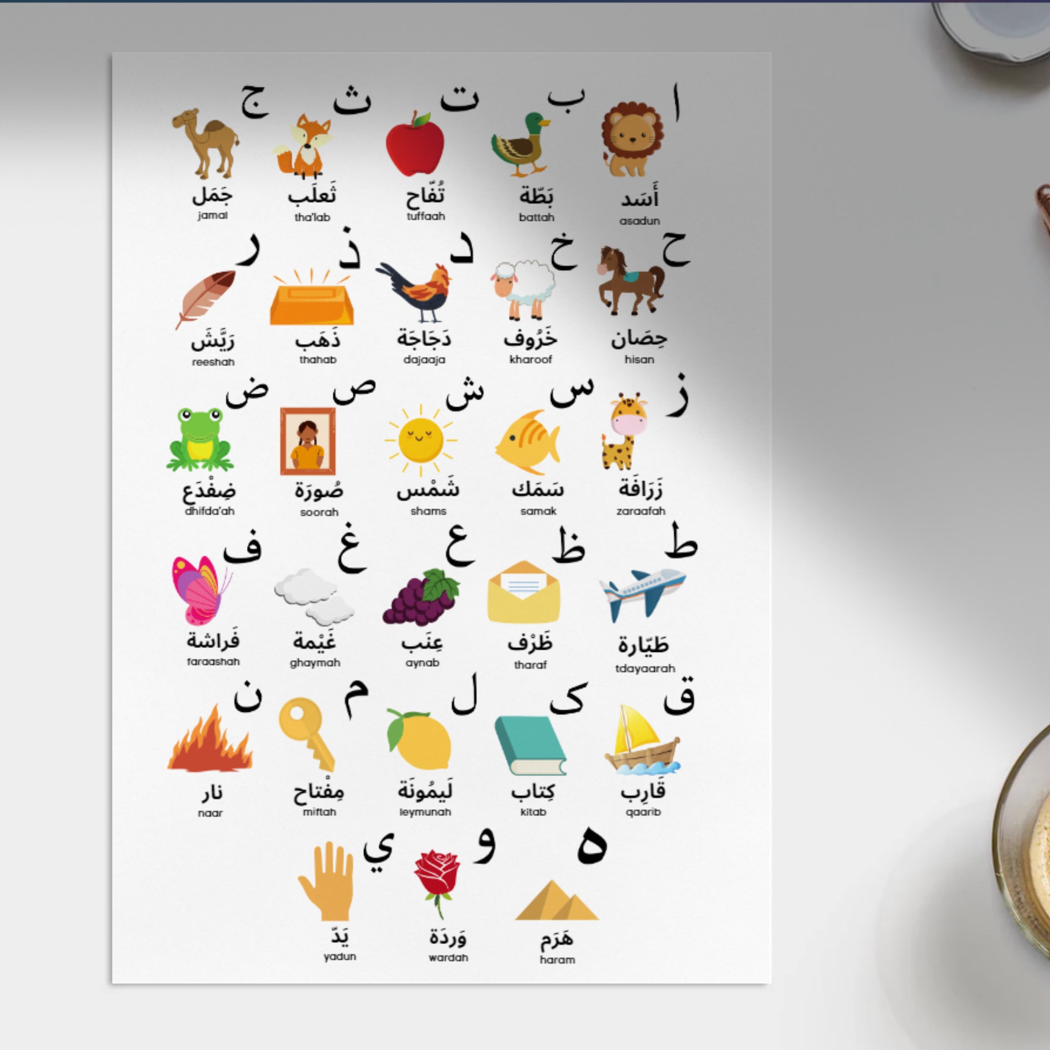 Arabic Alphabet Educational Poster Learning Islamic Quran Tajwid Muslim ...