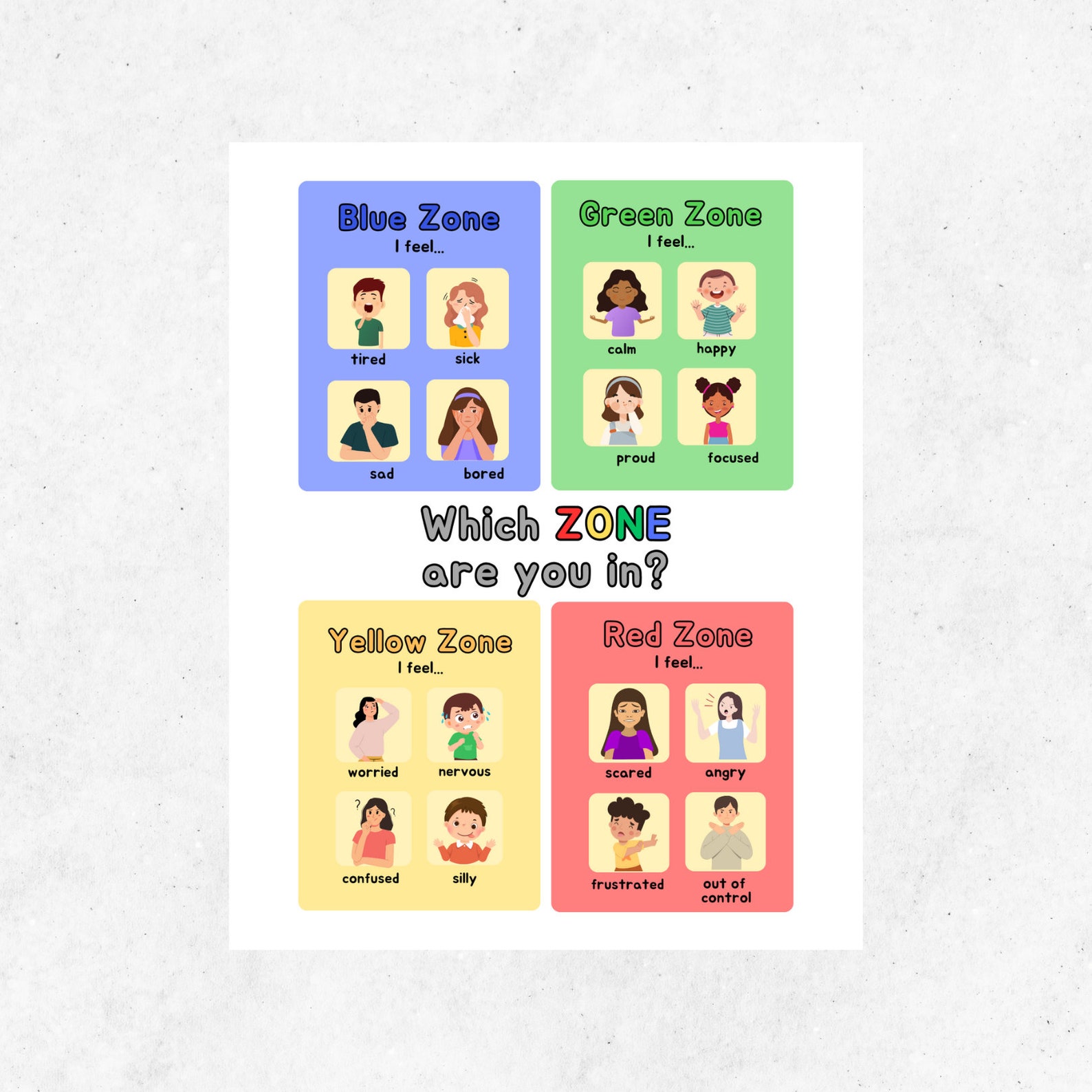 Zones of Regulation Poster, Self Regulation Cards, Lanyard Printable ...