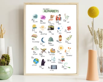 Islamic Alphabet Poster, Islamic Gift, Islamic Digital Download, Eid ...