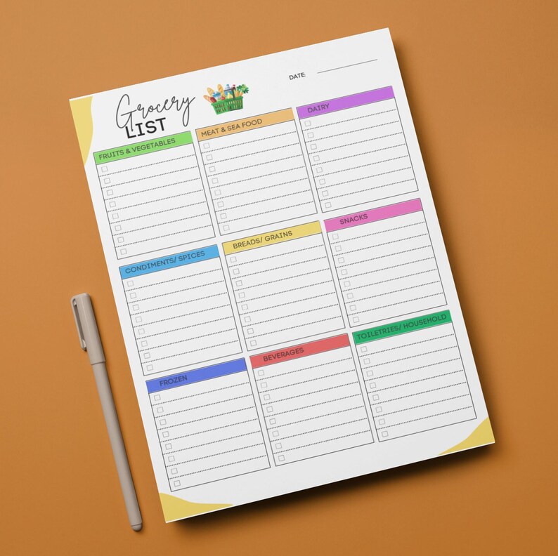 Grocery List Printable Editable Shopping List Template - Etsy