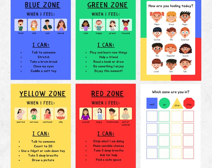 Zones of Regulation Printable Coping Tools Flash Cards and Display ...