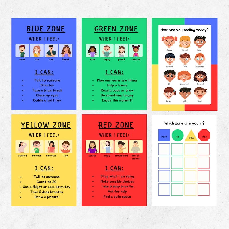 Zones of Regulation - Etsy