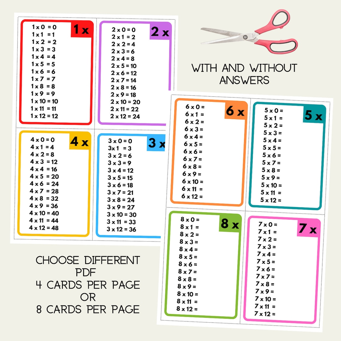 Times Tables Flash Cards Maths Learning Multiplication Printable ...