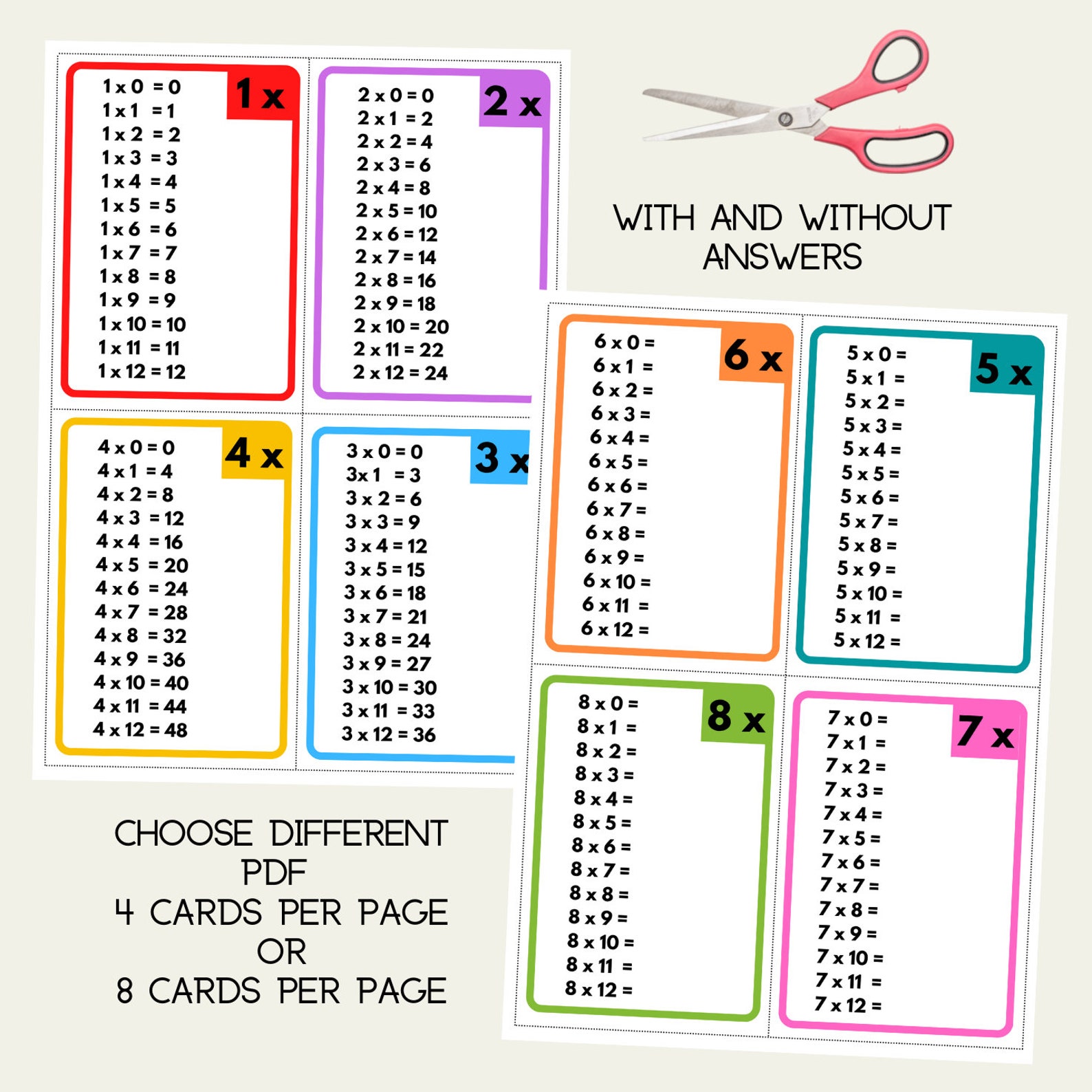Times Tables Flash Cards Maths Learning Multiplication Printable ...