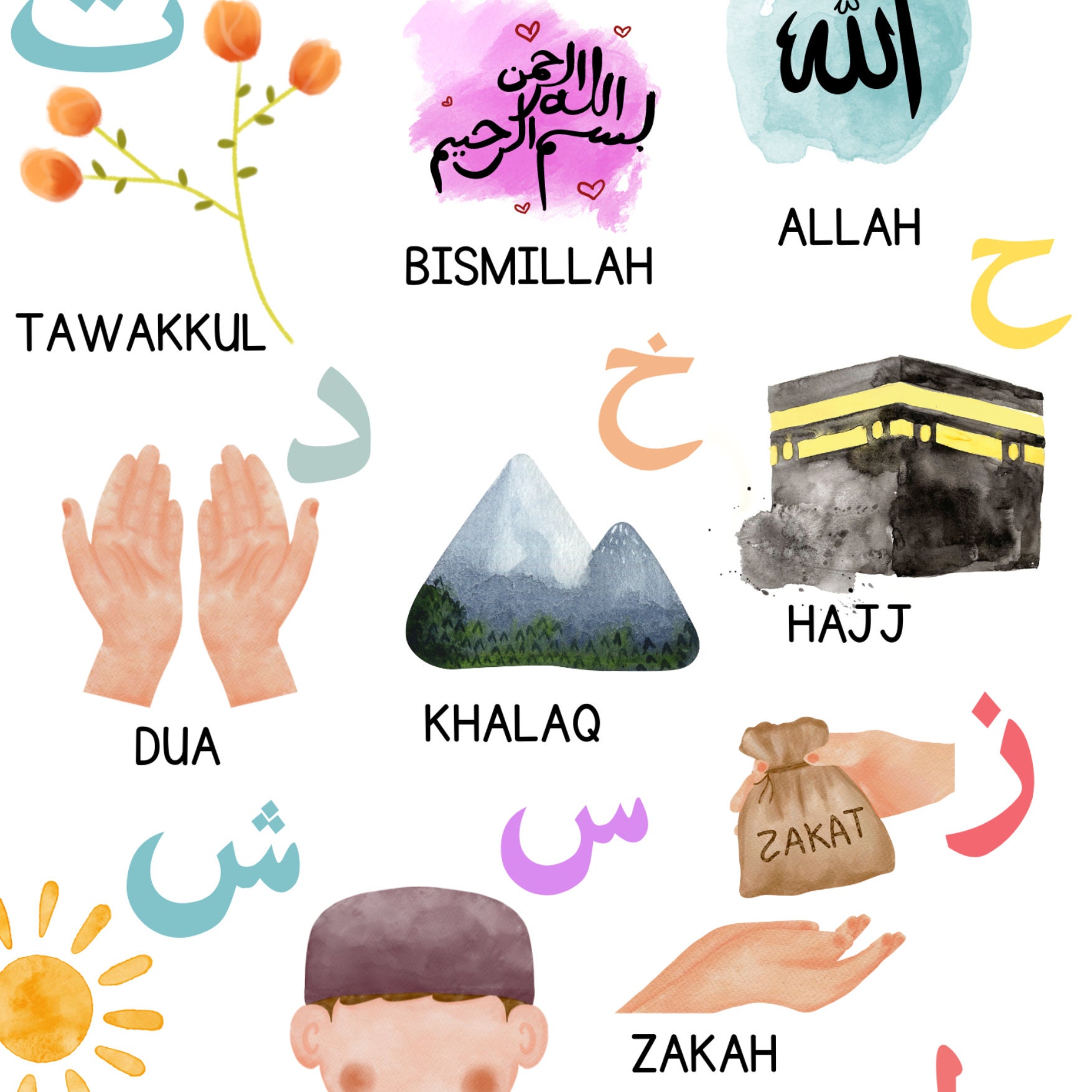 Arabic Alphabet Poster Islamic Muslim Edition Wall Art Print - Etsy UK