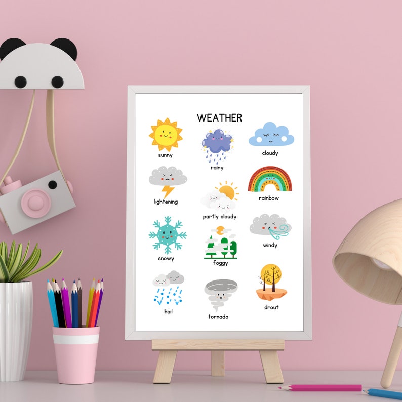 Weather Poster Weather Chart Kids Wall Decor Educational - Etsy