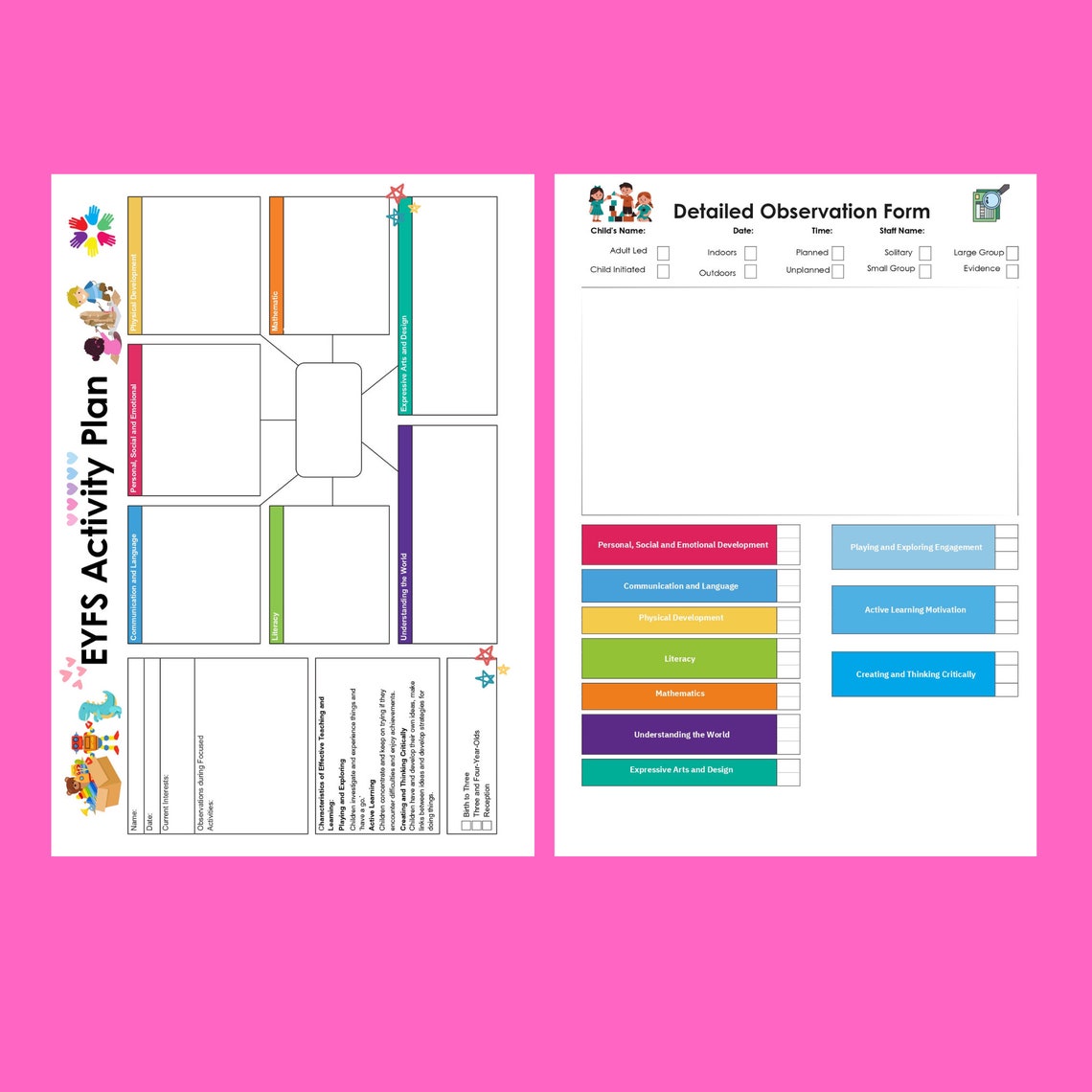 Day Care Planning Sheets, EYFS Observation, Childminder Forms, Daycare ...
