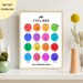 All Feelings Are Welcome Here Poster, Educational Wall Chart, Emotions ...