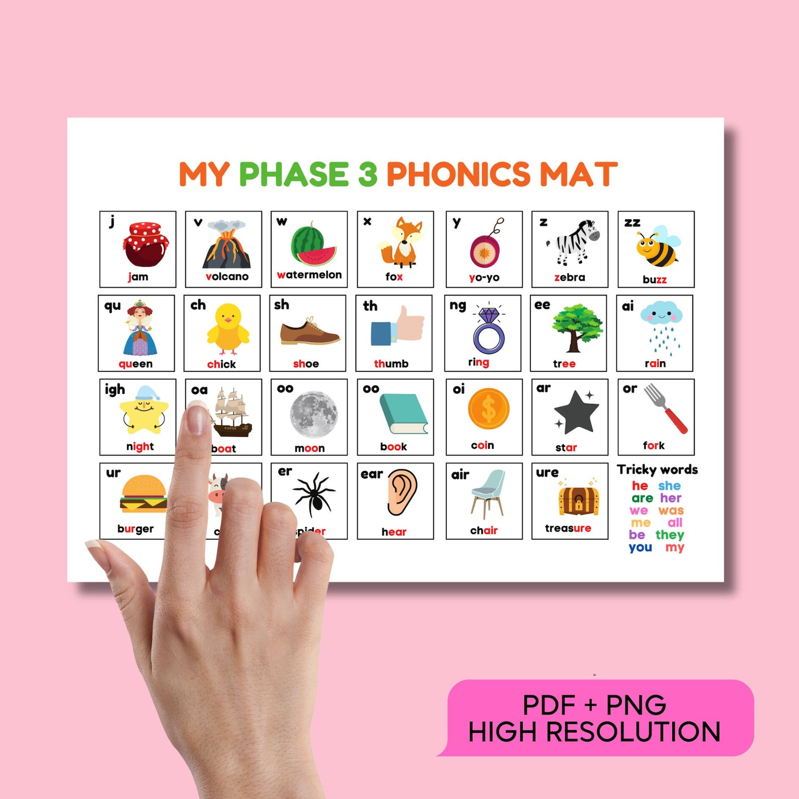 Phonics Sound Mat Printable First Words Preschool Alphabet Children ...