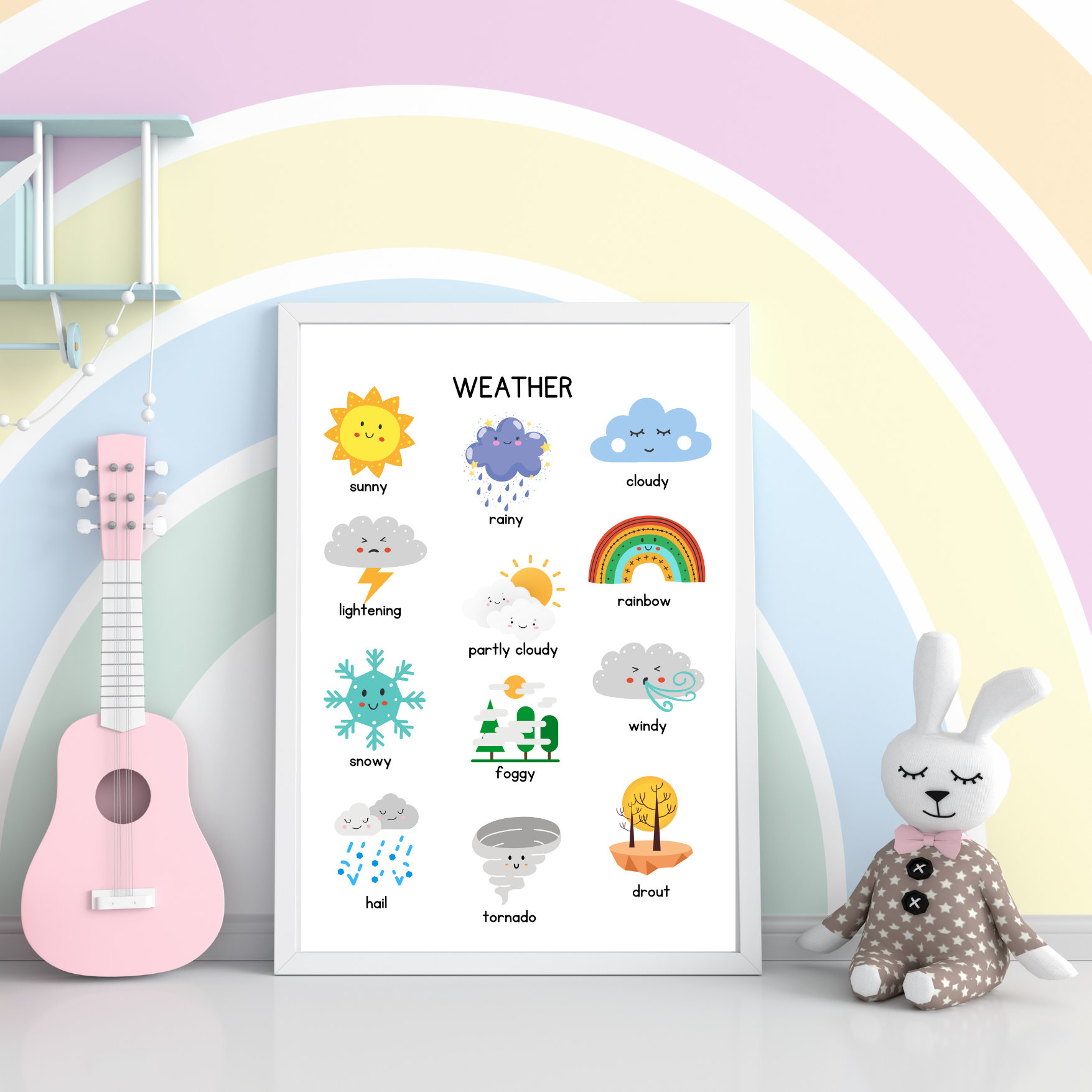 Weather Poster, Weather Chart, Kids Wall Decor, Educational Print ...