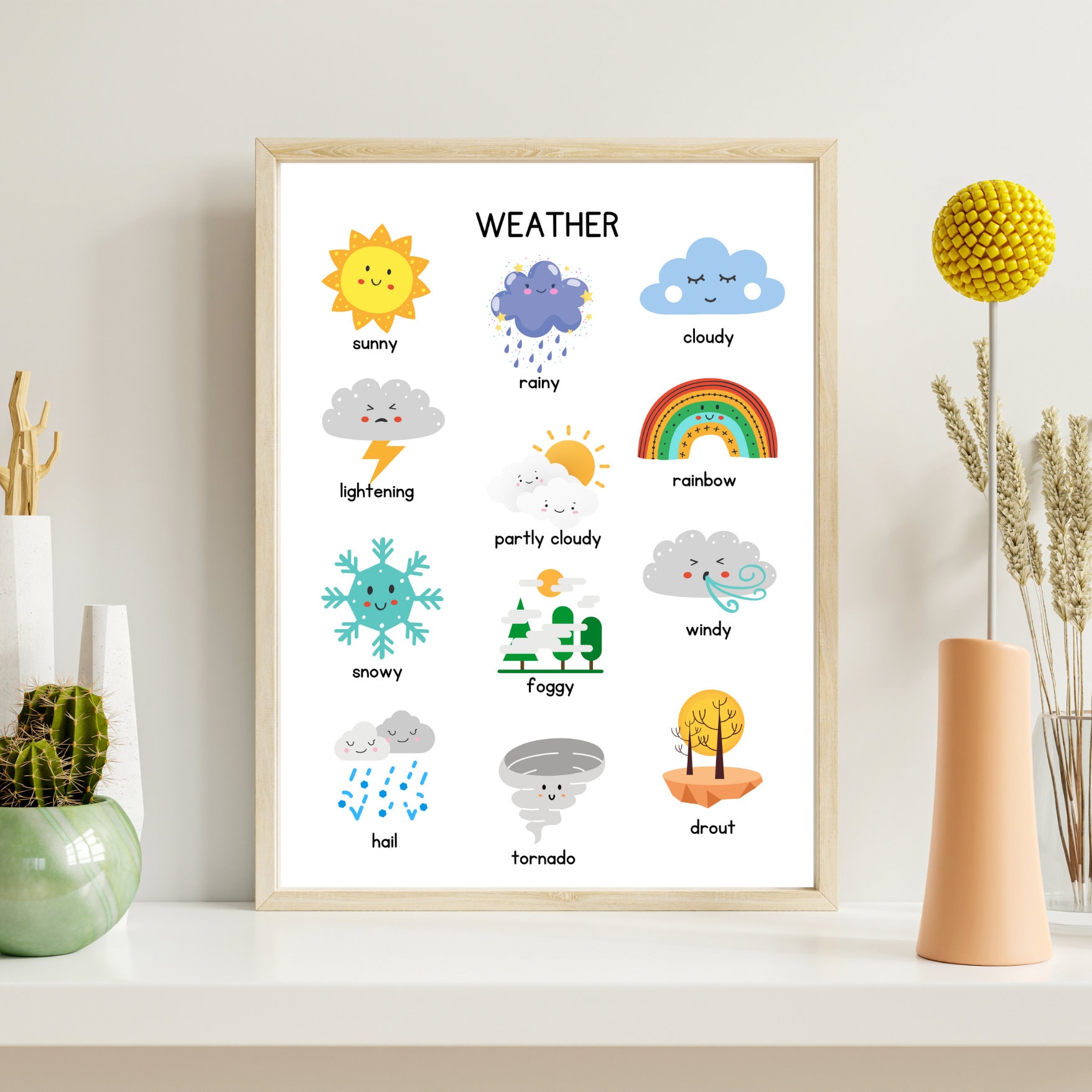 Weather Poster, Weather Chart, Kids Wall Decor, Educational Print ...