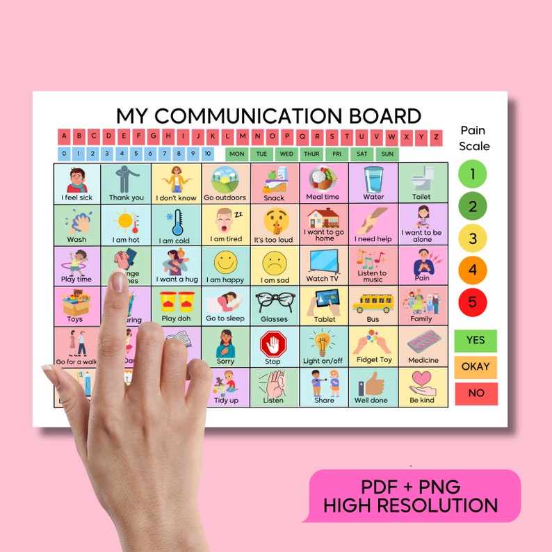 Communication Visual Board Non Verbal Flash Cards Special Needs Kids ...
