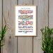 Flags of the World Wall Art, Educational Wall Print, Digital, Geography ...