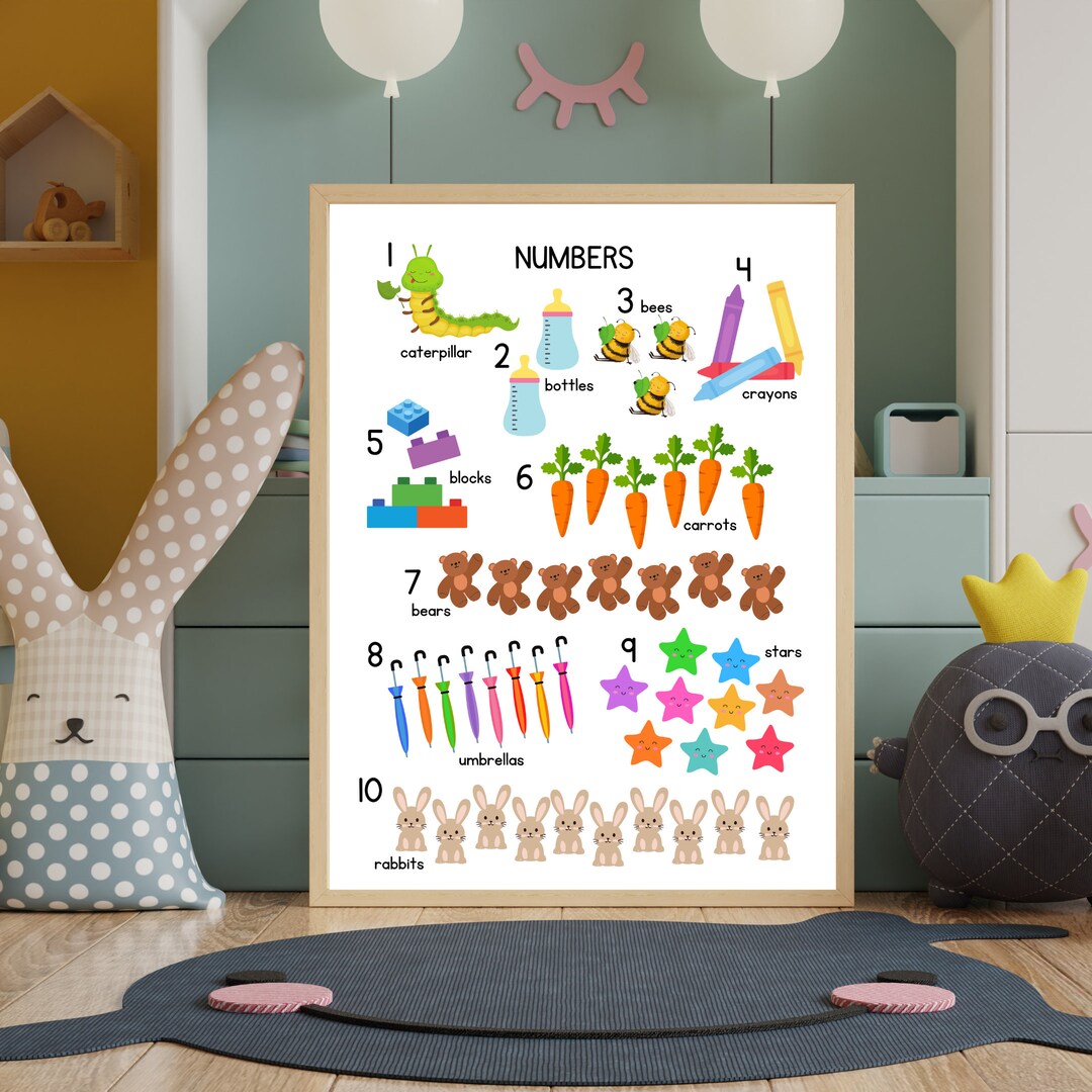Numbers Educational Wall Art Maths Nursery Poster Preschool Counting ...