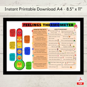 Feelings Thermometer Chart and Coping Skills Behaviour Awareness Mental ...