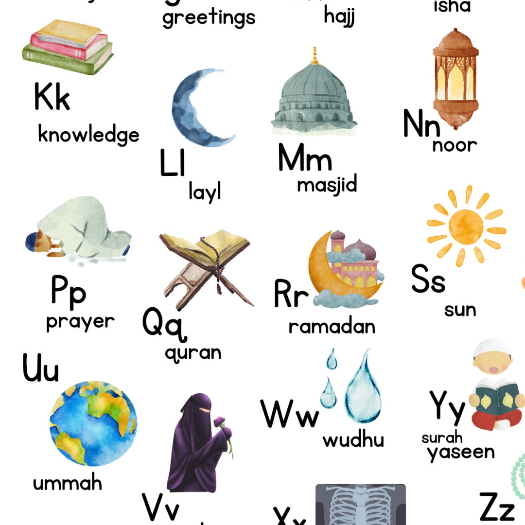 Islamic Alphabet Poster, Islamic Gift, Islamic Digital Download, Eid ...