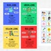 Zones of Regulation Display, Self Regulation Cards, Chart, Printable ...