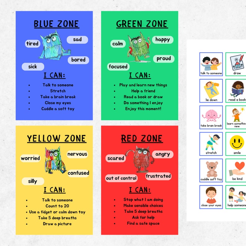 Zones of Regulation Display, Self Regulation Cards, Chart, Printable ...