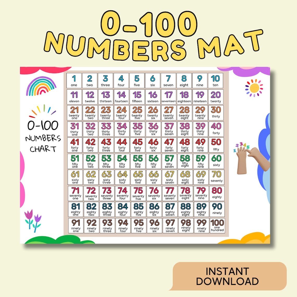 0- 100 Numbers MAT Printable Children Educational Kids Learning ...