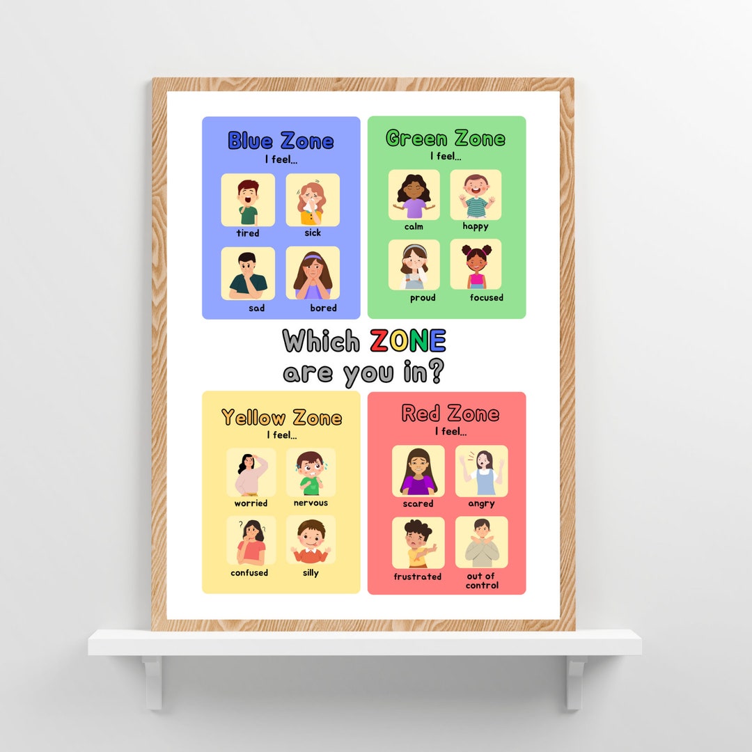 Zones of Regulation Poster, Self Regulation Cards, Lanyard Printable ...