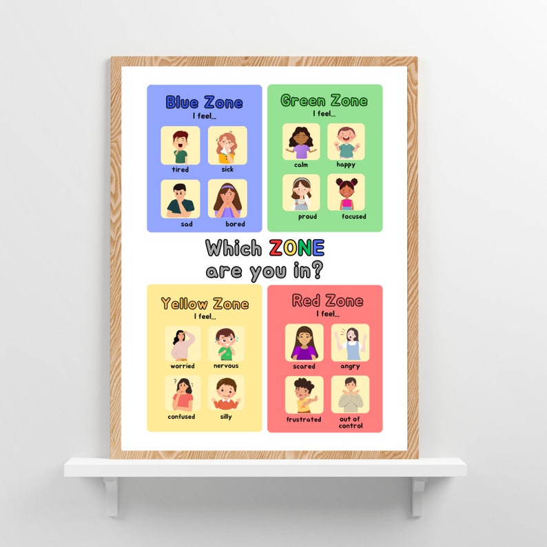 Zones of Regulation Poster, Self Regulation Cards, Lanyard Printable ...