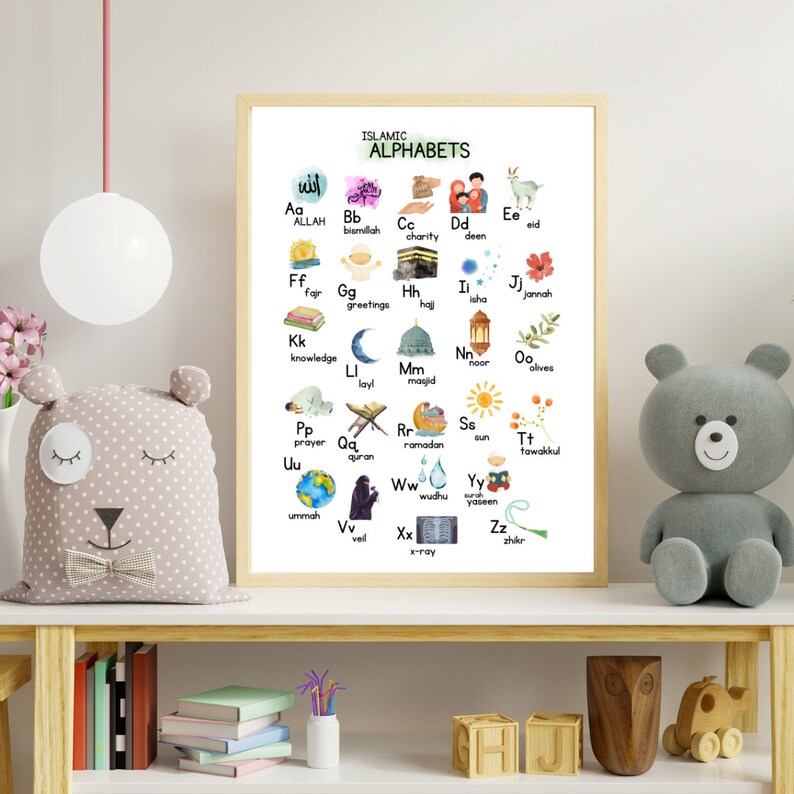 Islamic Alphabet Poster Islamic Gift Islamic Digital - Etsy