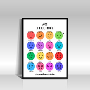 All Feelings Are Welcome Here Poster, Educational Wall Chart, Emotions ...