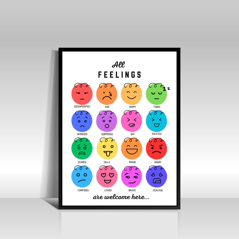 All Feelings Are Welcome Here Poster, Educational Wall Chart, Emotions ...